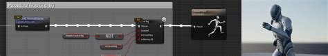 Graphing In Animation Blueprints In Unreal Engine Unreal Engine 56 Documentation Epic