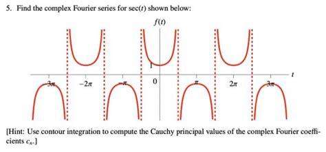 Solved 5 Find The Complex Fourier Series For Sec T Shown