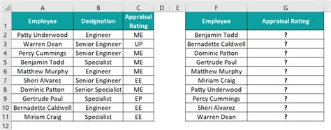LOOKUP Excel Function Formula Examples How To Use