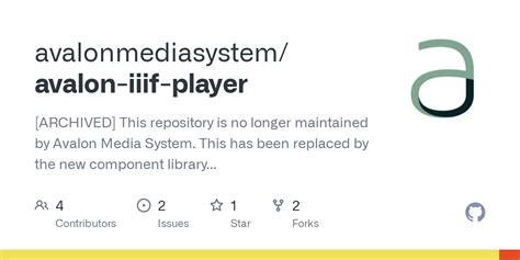 github avalonmediasystem avalon iiif player [archived] this