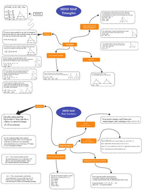 Solutions Download Free Pdf Polynomial Factorization