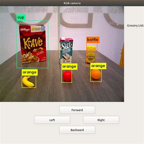 The Graphical User Interface Gui Used To Interact With The Robot The Download Scientific
