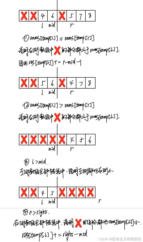 力扣315 计算右侧小于当前元素的个数力扣315右边比自身小的总个数 Csdn博客