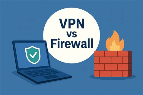 Vpn Vs Firewall Core Security Tools Compared