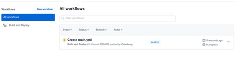 Buildanddeploy Angular Apps In Github Pages Using Github Actions Dev