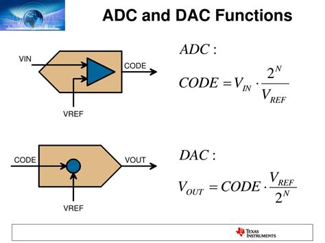 Ppt Analog To Digital In A Few Simple Steps A Guide To Designing With Sar Adcs Miro Oljaca