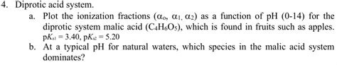 Solved Diprotic acid system.a. ﻿Plot the ionization | Chegg.com
