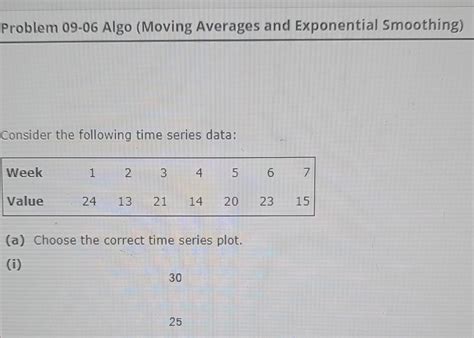 problem 09 06 algo moving averages and exponential