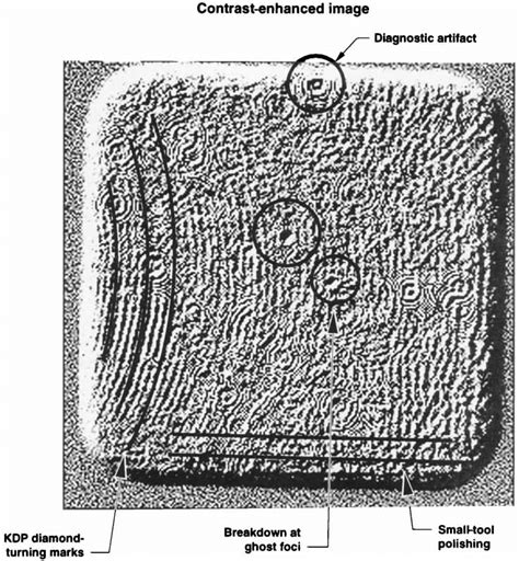 Contrast Enhanced Image Of Beam Fluence Profile Showing Beam Modulation