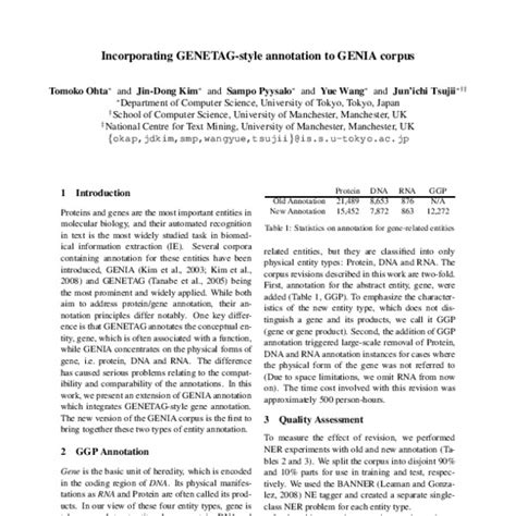 Incorporating Genetag Style Annotation To Genia Corpus Acl Anthology