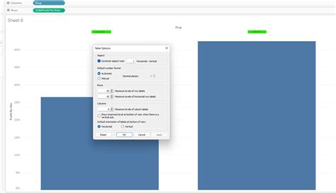 How To Move Dimension Labels From Bottom To The Top The Data School