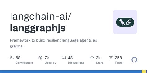 github langchain ai langgraphjs framework to build resilient