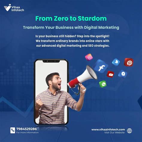 Vihaa Infotech Llp On Linkedin Partner With Vihaa Infotech To Elevate Your Online Presence And