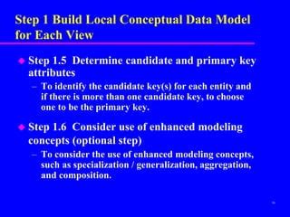 Methodology Conceptual Database Design Transparencies Pptx