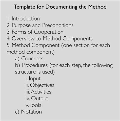 2 Template Used For Documenting The Context Modelling Method In The Download Scientific