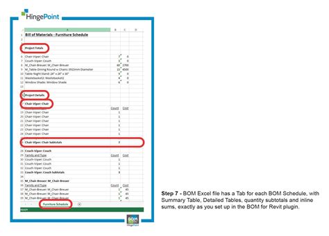 Revit Add Ons BOM To Excel Add In For Revit Reports Tables Quantities