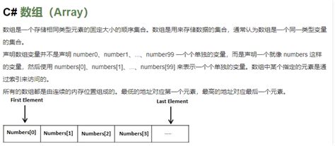 C数据集合解析 个人技术笔记