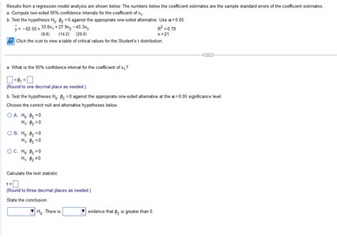 Solved Results From A Regression Model Analysis Are Shown Chegg