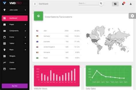 Free And Premium Vue Js Templates And Themes For Modern Web Development