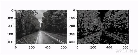 android for opencv 边缘角点特征检测 opencv 边缘检测 直线拟合 mob6454cc745a10的技术博客 51cto博客