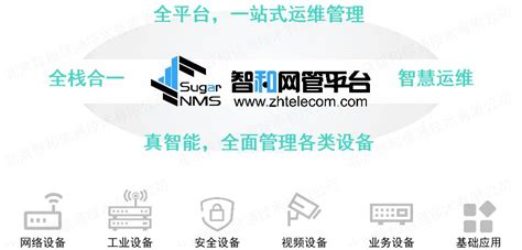 智和信通搭建高可靠、真稳定it运维平台,助力能源行业高效生产 知乎 智和信通搭建高可靠、真稳定it运维平台,助力能源行业高效生产 知乎