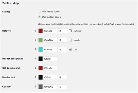Improve Online Sales With Woocommerce Product Table