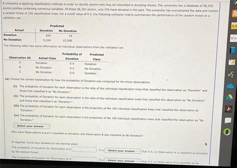 A University Is Applying Ciassification Methods In