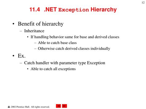 Ppt Comprehensive Guide To Exception Handling In Net Framework Powerpoint Presentation Id