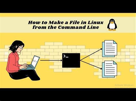 Sk Samail Ali On Linkedin Linux 4 How To Create A File In Linux