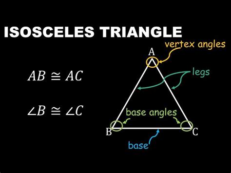 Isosceles Triangle Theorem Proof Converse Examples 42 Off