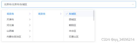 Vueelementui全国地址四级联动 嵌入自定义级别联动省市区街道四级联动 Vueelement Csdn博客