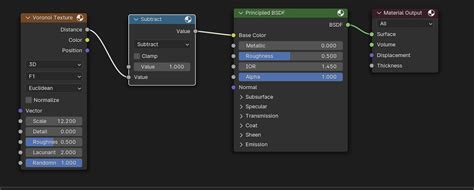 texturing in blender 3 5 0 how can you reverse the colour of the