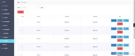 【开题报告】springboot基于springboot的食品销售系统6lrgz计算机毕设 csdn博客