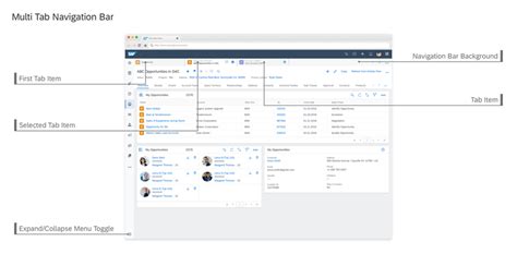 Loading Sap Help Portal