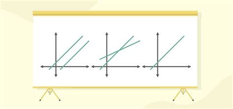 Linear Equation In Two Variable