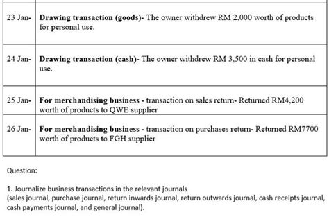 Solved \begin{tabular}{|c|c|} \hline DATE & TRANSACTION \\ | Chegg.com