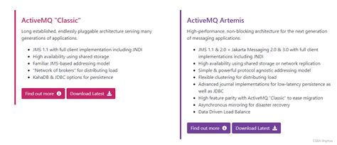 activemq5 jdk1 8版 下载，安装与配置 activemq jdk1 8 csdn博客