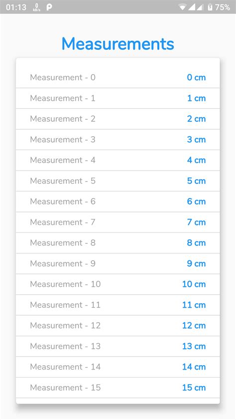 Github The Vis Sharma Human Body Measurement