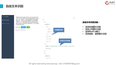 iocr