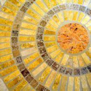 ADHD And Colors ADHD And Colour Coding ADHD Treatment