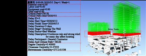 screenshot of animation in navisworks download scientific diagram