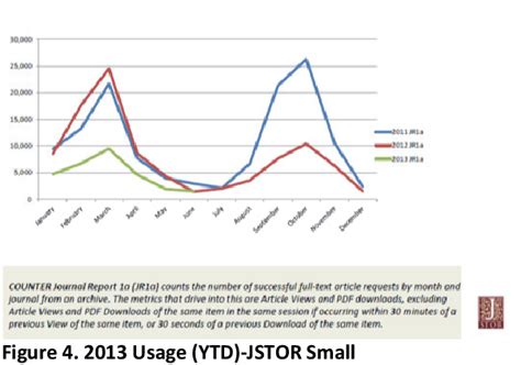 Figure 1 From Platos Cave Revisited Semantic Scholar