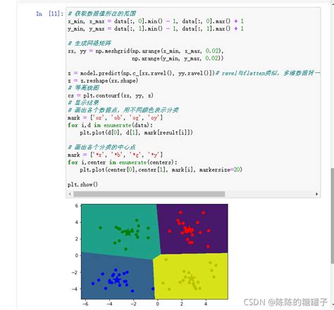 Sklearn实现k Means算法请利用sklearn库实现具体数据的k Means算法 Csdn博客