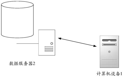Data Verification Method And Device Eureka Patsnap