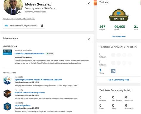 Salesforce Salesforceadministrator Trailblazercommunity Moises