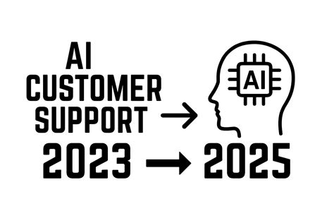 Ai Chatbot Or Chatgpt Which Is Better Ultimate Guide