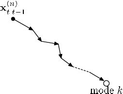 The Augmented Particle Filtering Algorithm Download Scientific Diagram