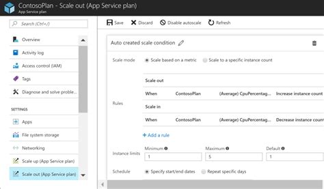 Visual Studio Azure IDE Cloud Development Tools