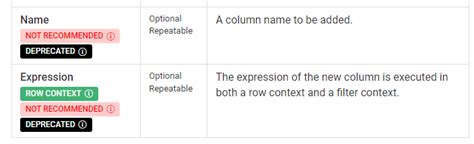 Solved How To Replace Summarize When It Is Depricated Microsoft Fabric Community