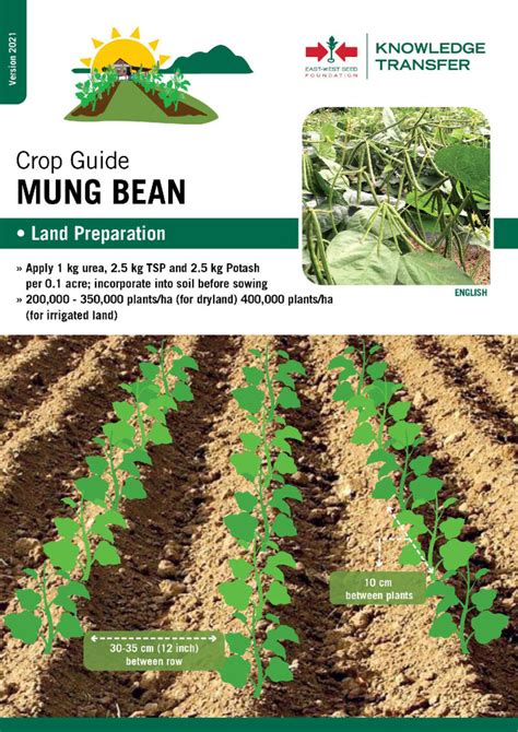 Become A Better Farmer And Increase Your Yields